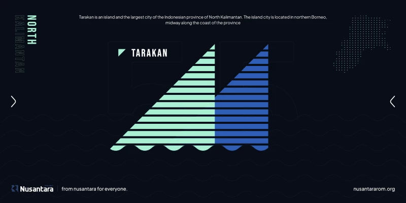 Sumber - NusantaraProject